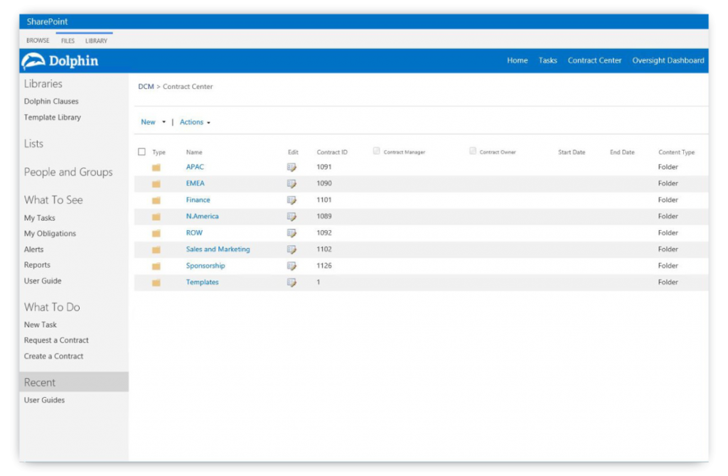 Dolphin Contract Manager For Microsoft SharePoint