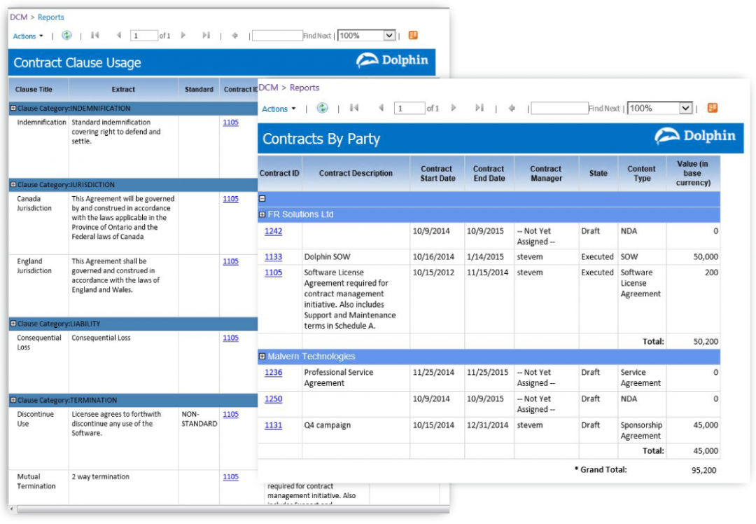 Dolphin Contract Manager For Microsoft SharePoint
